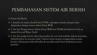 ANALISIS POMPA PADA GEDUNG BERTINGKAT UTS_KELOMPOK MUHAMMAD IZZY_MULYO AJI_MUHAMMAD RIZKI.pdf