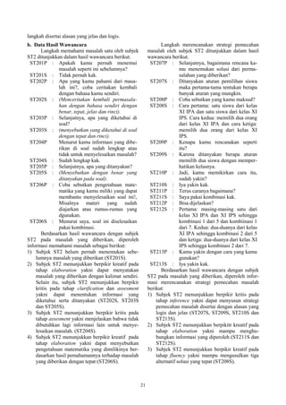 Analisis Proses Berpikir Reflektif Siswa dalam Memecahkan masalah Nonrutin pada Materi Peluang.doc