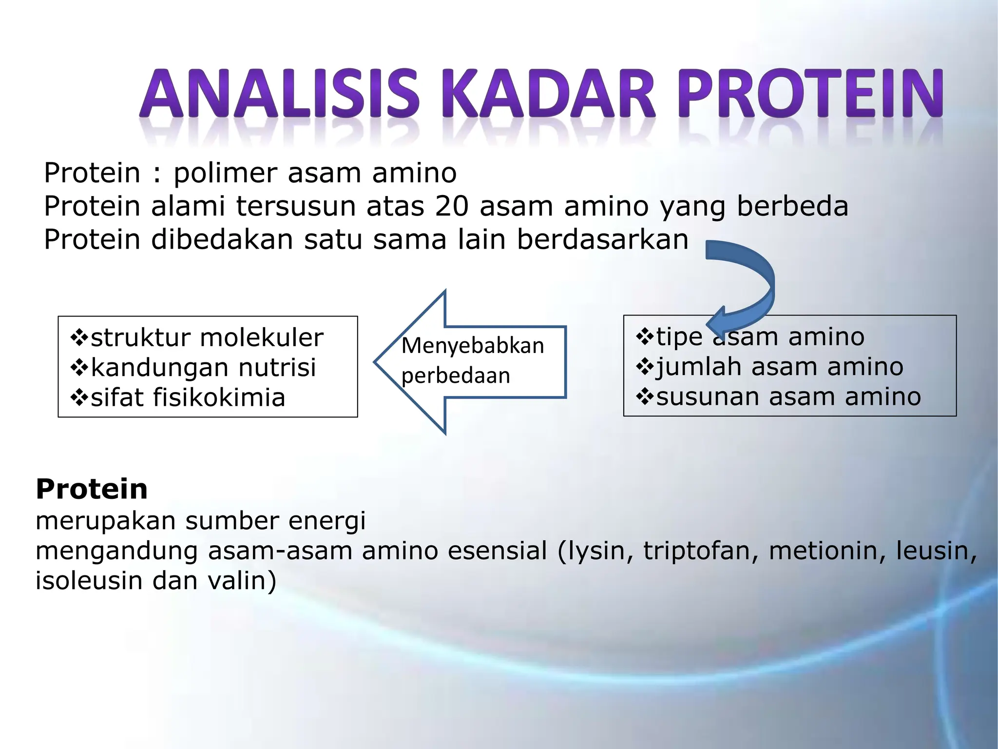 analisa makanan dan minuman tentang protein | PPTX