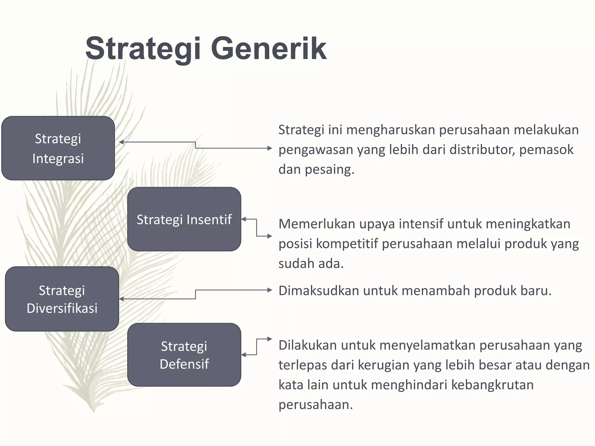 Analisis PT Indofood kelompok 3 | PPTX