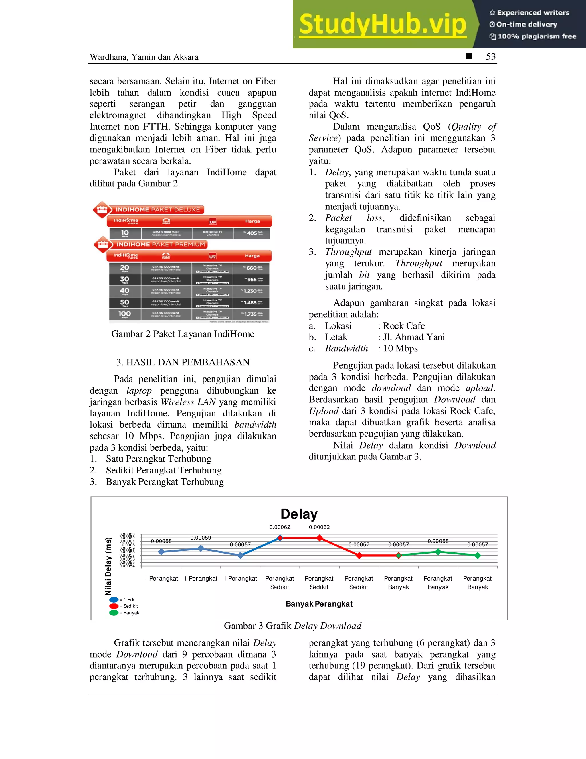 ANALISIS QUALITY Of SERVICE (QoS) JARINGAN INTERNET BERBASIS WIRELESS ...