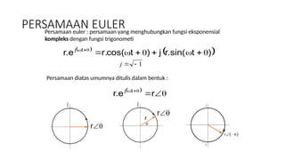 materi perkuliahan ANALISIS RANGKAIAN AC.pptx