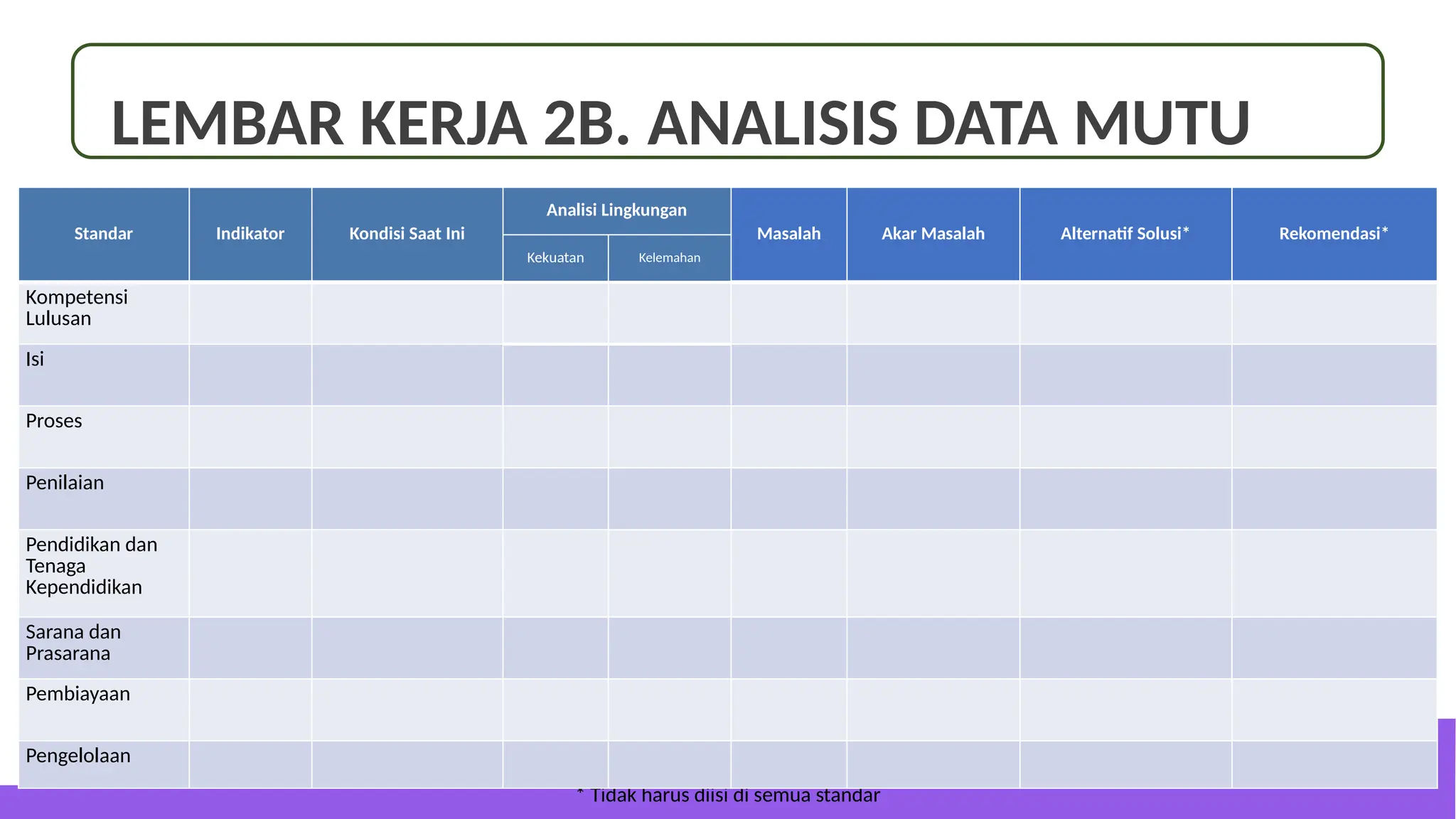 Analisis Rapor Mutu pendidikan SD, SMP dan SMA.pptx