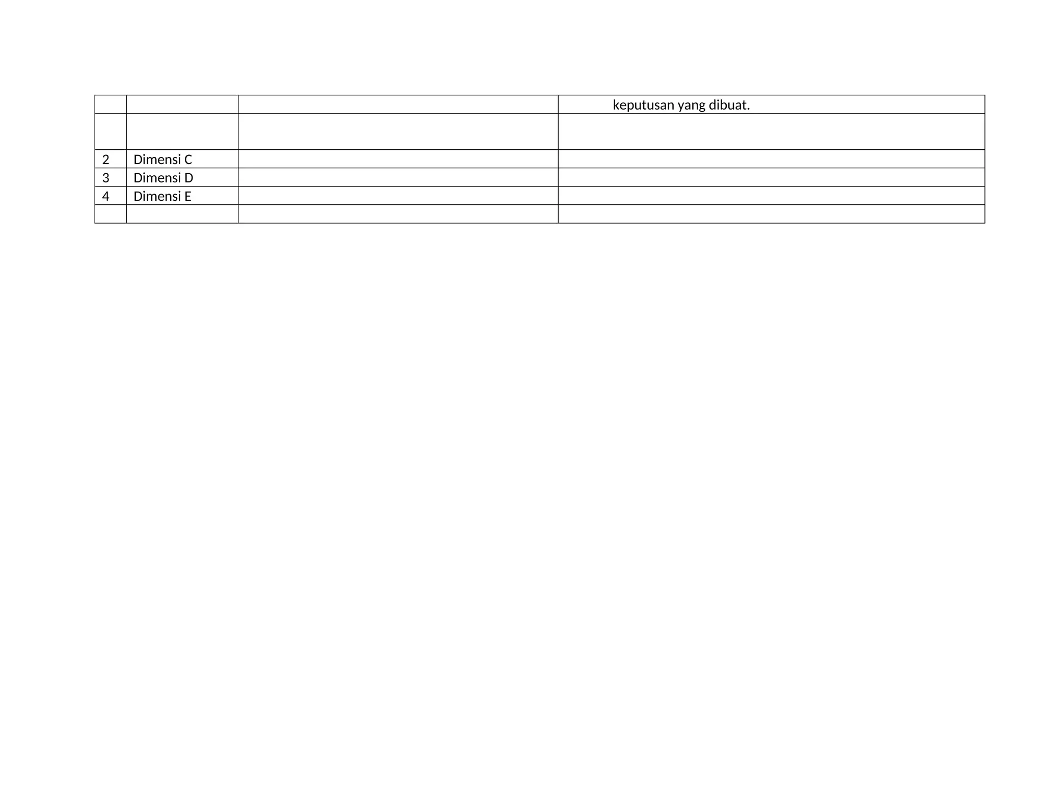 Analisis Rapor Pendidikan sebagai bahan .docx