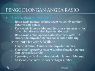 ANALISIS RASIO LAPORAN KEUANGAN-Bhn .ppt
