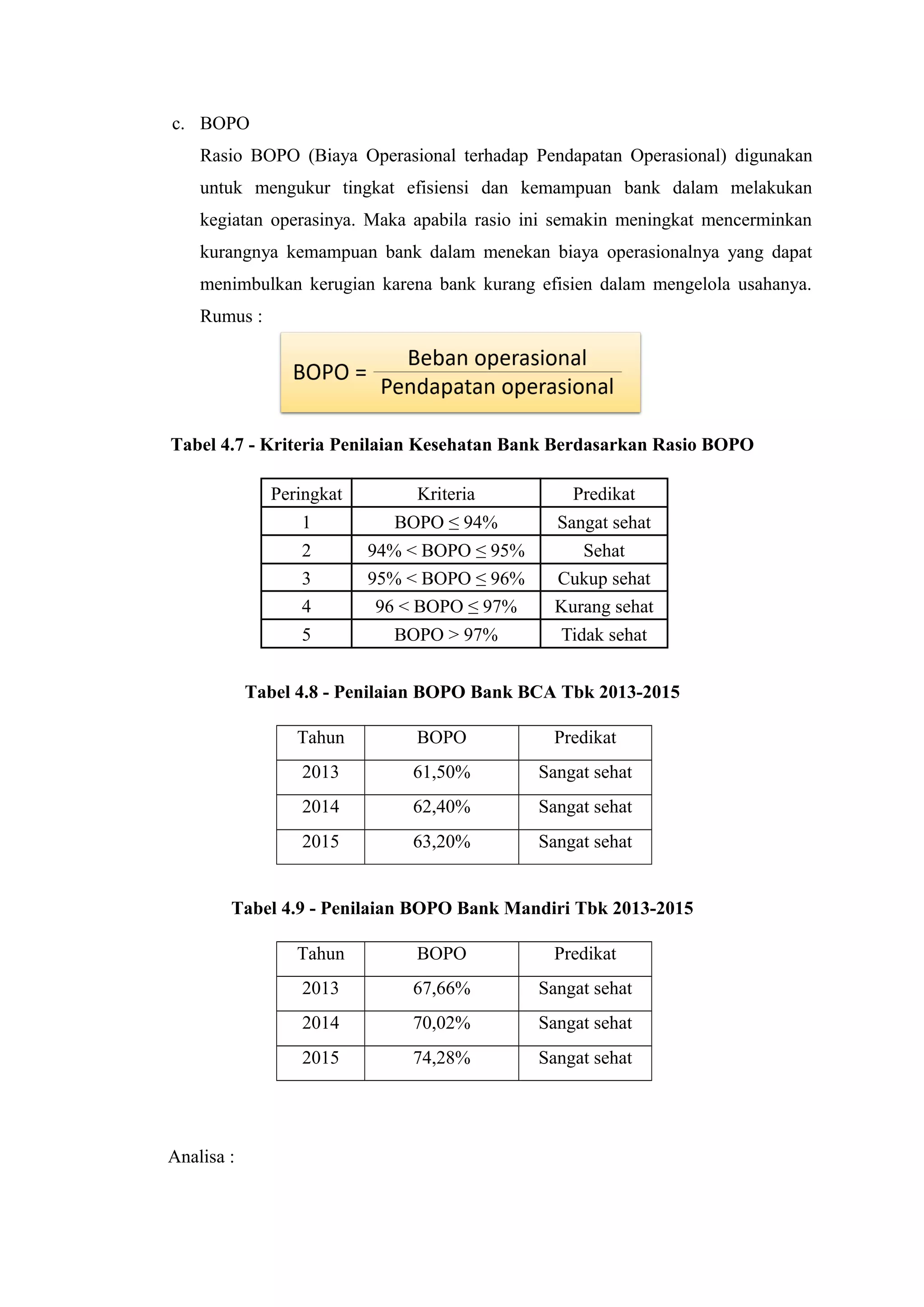 Seminar Manajemen Keuangan - Analisis rasio CAMEL | DOC