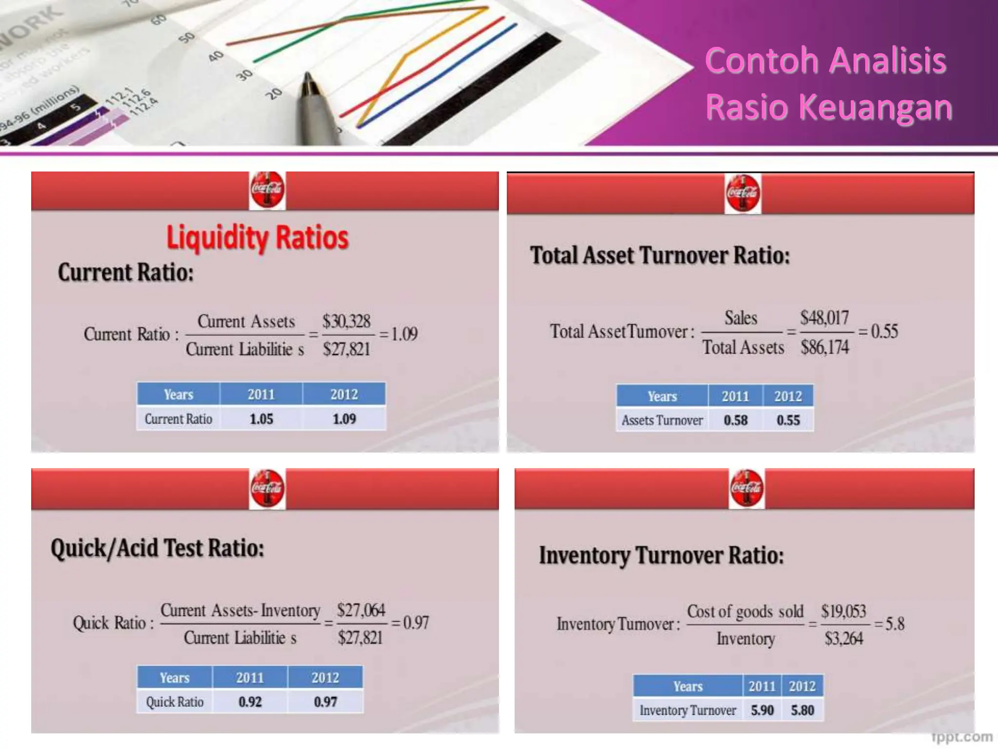 Analisis_Rasio_Keuangan_pptx.pptx
