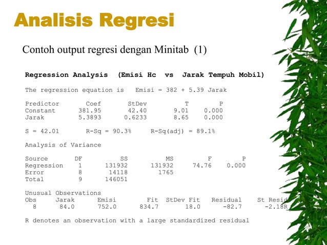 Analisis Regresi.ppt
