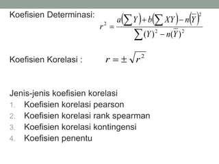 Analisis_regresi_dan_korelasi.pptx