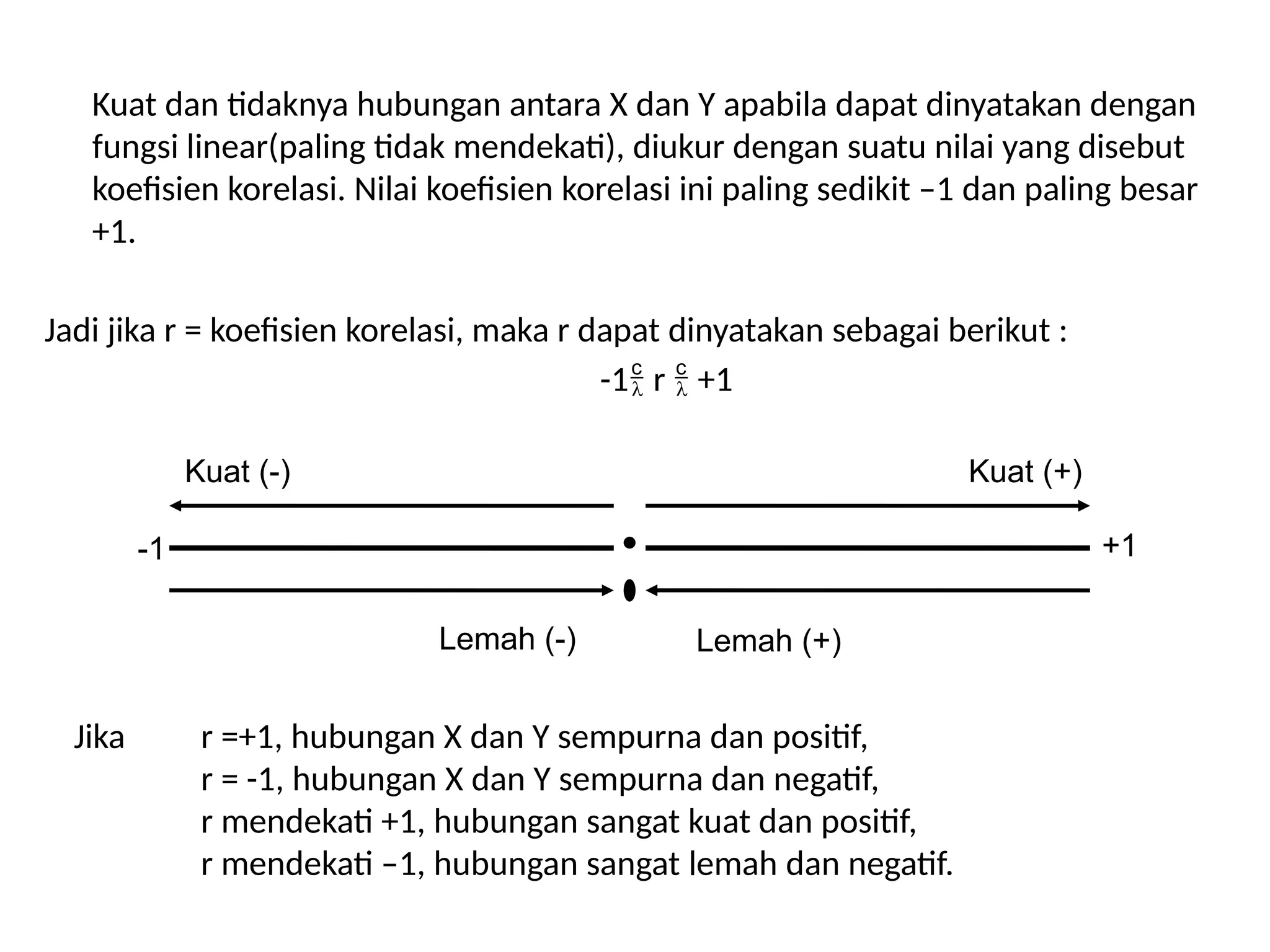 Analisis Regresi dan Korelasi Sederhana.pptx