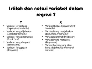 Analisis Regresi dan Korelasi Sederhana.pptx