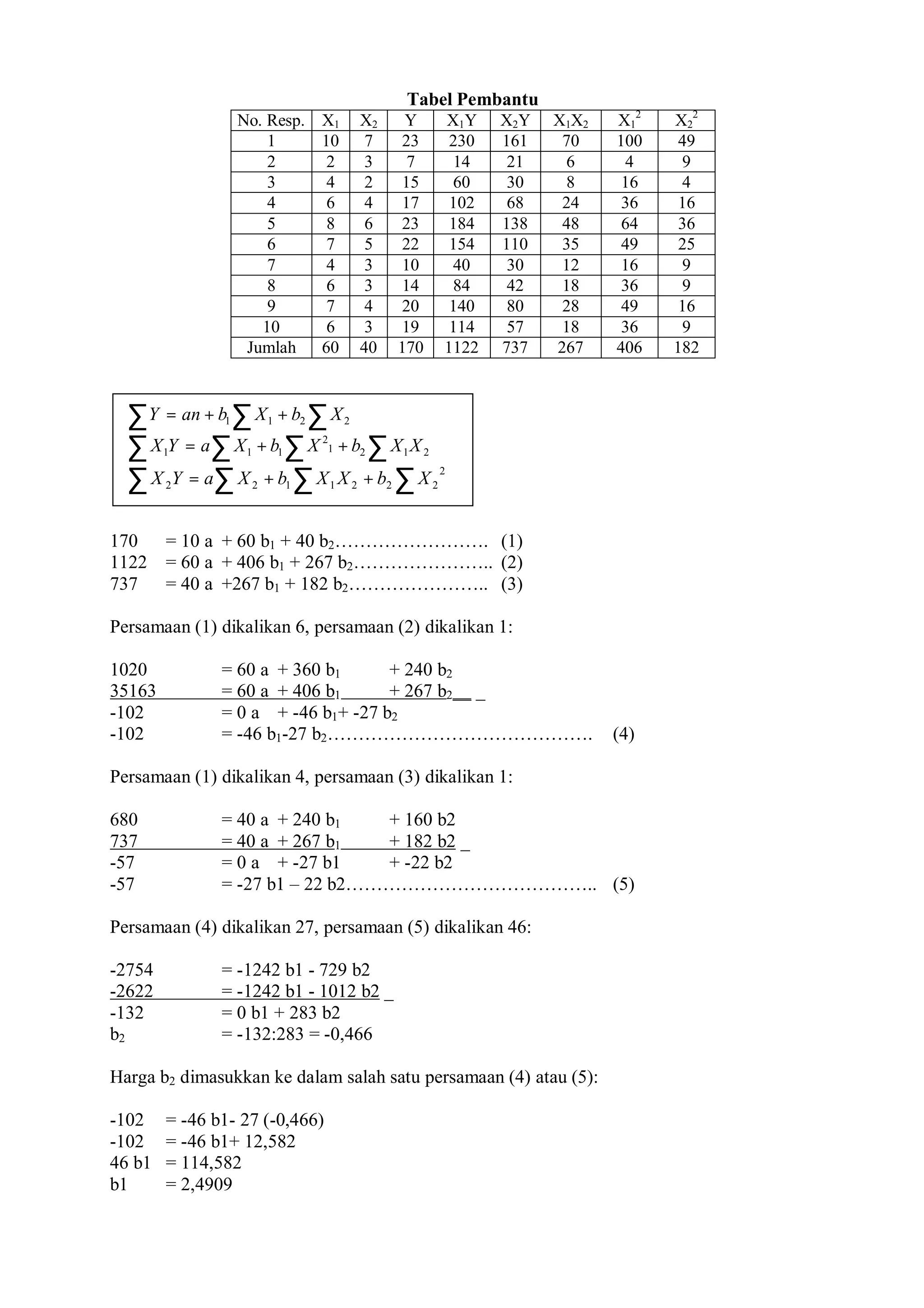 Analisis regresi linear_berganda | PDF