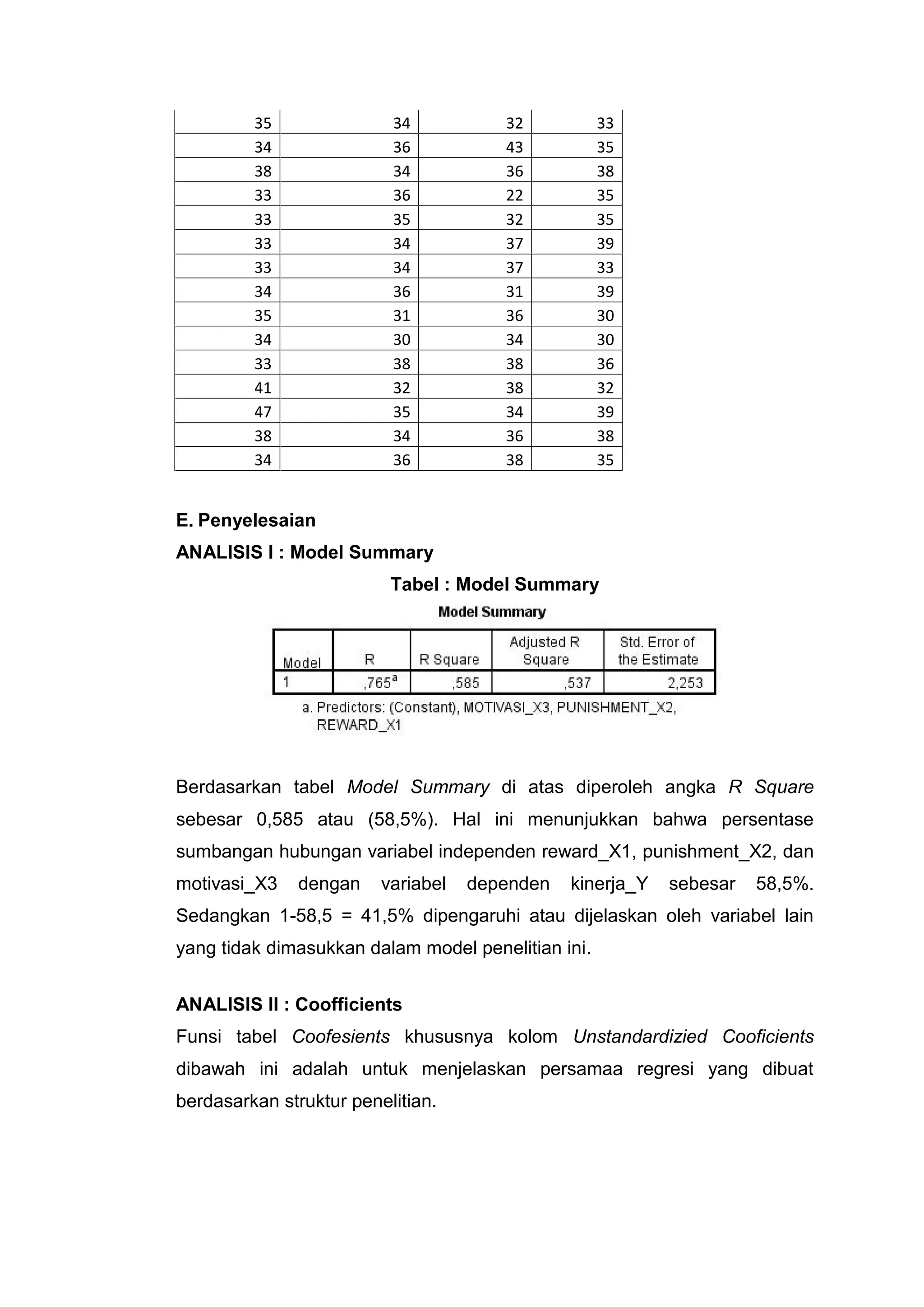 Analisis Regresi Linier Berganda Ellyta Mona | PDF