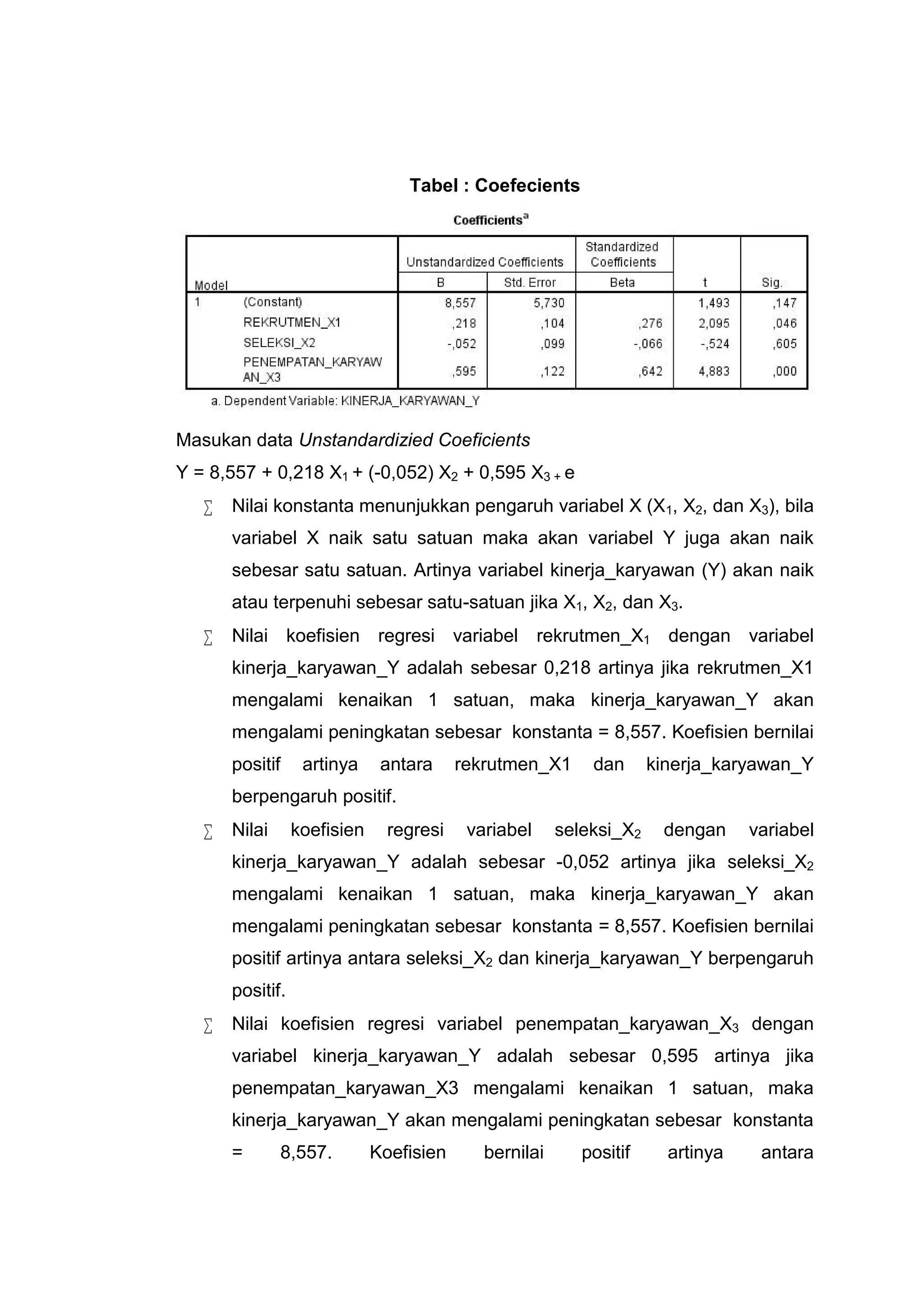 Analisis Regresi Linier Berganda Marsandi | PDF