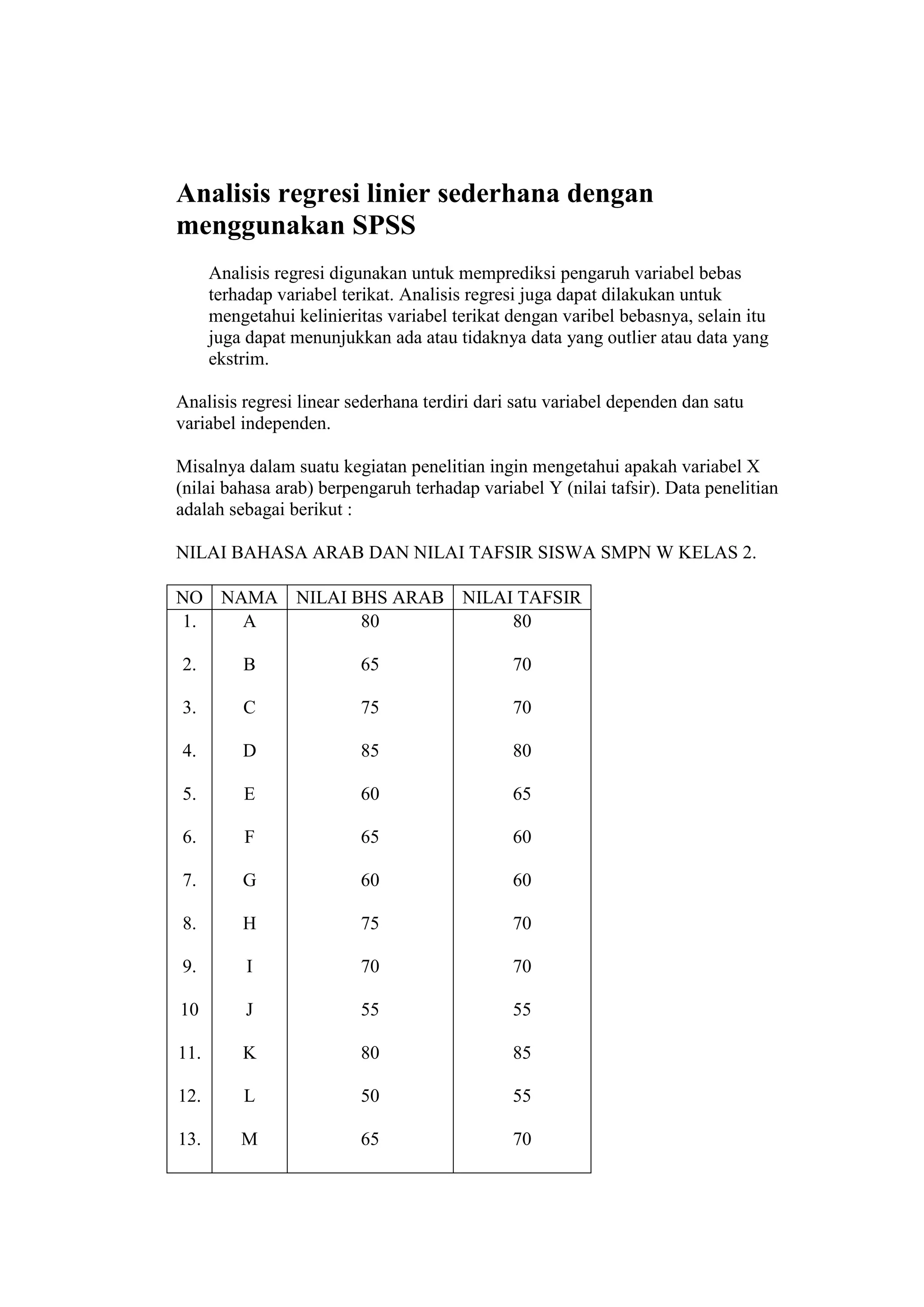 Analisis regresi linier sederhana dengan menggunakan spss | DOCX
