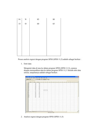 Analisis regresi linier sederhana dengan menggunakan spss | DOCX