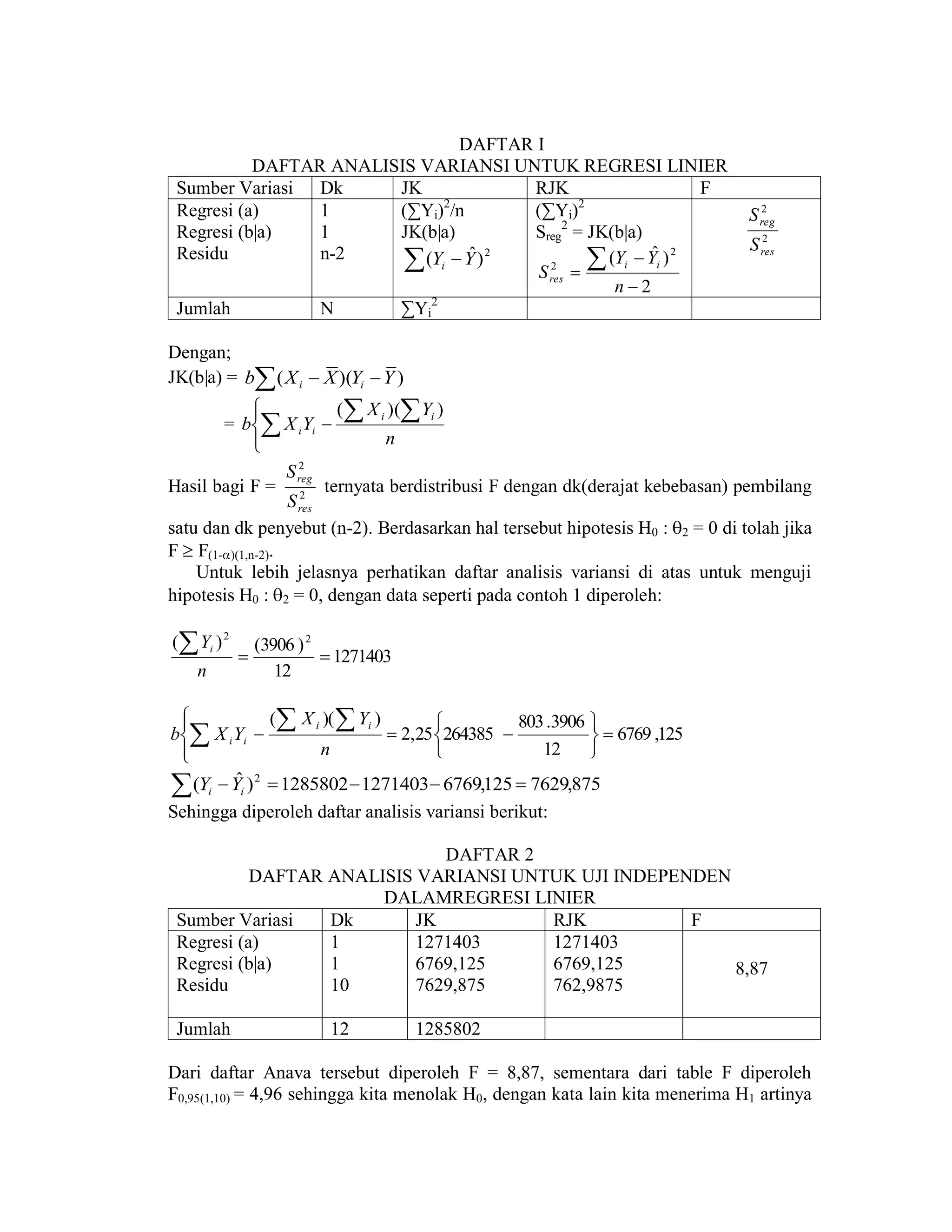 Analisis regresi(materi klh) | PDF