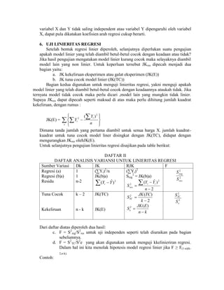 Analisis regresi(materi klh) | PDF