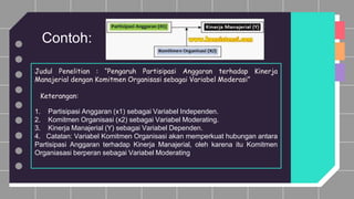 analisis regresi moderasi kelompok 1.pptx