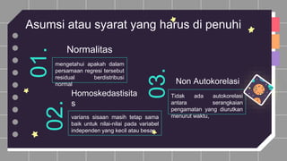 analisis regresi moderasi kelompok 1.pptx