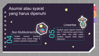 analisis regresi moderasi kelompok 1.pptx