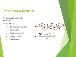 Analisis regresi sederhana - Kelompok 13.pptx