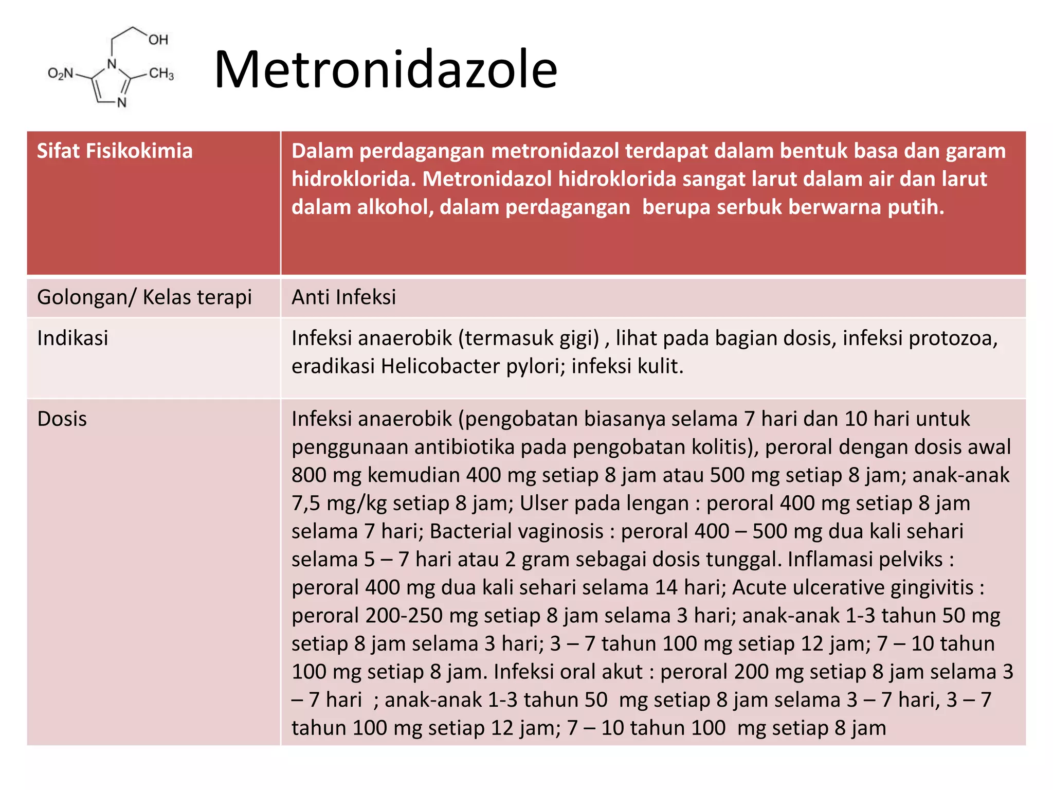 Analisis resep | PPTX