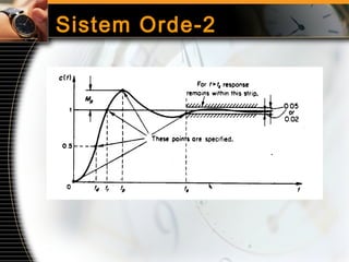 Analisis respon transien orde2 | PPT