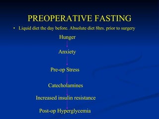 Colorectal Surgery Retrospective Analysis | PPT