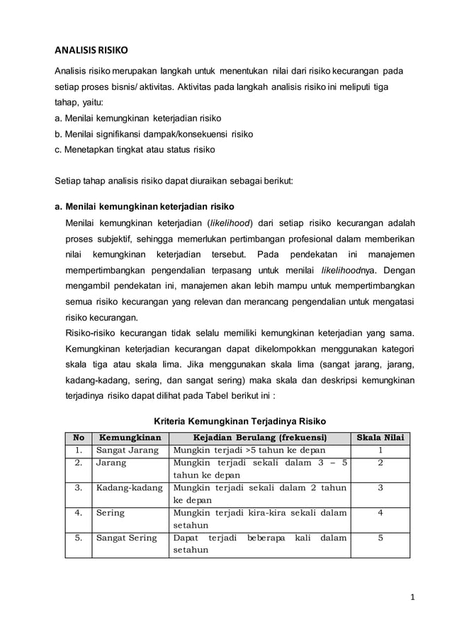 Analisis risiko | DOCX