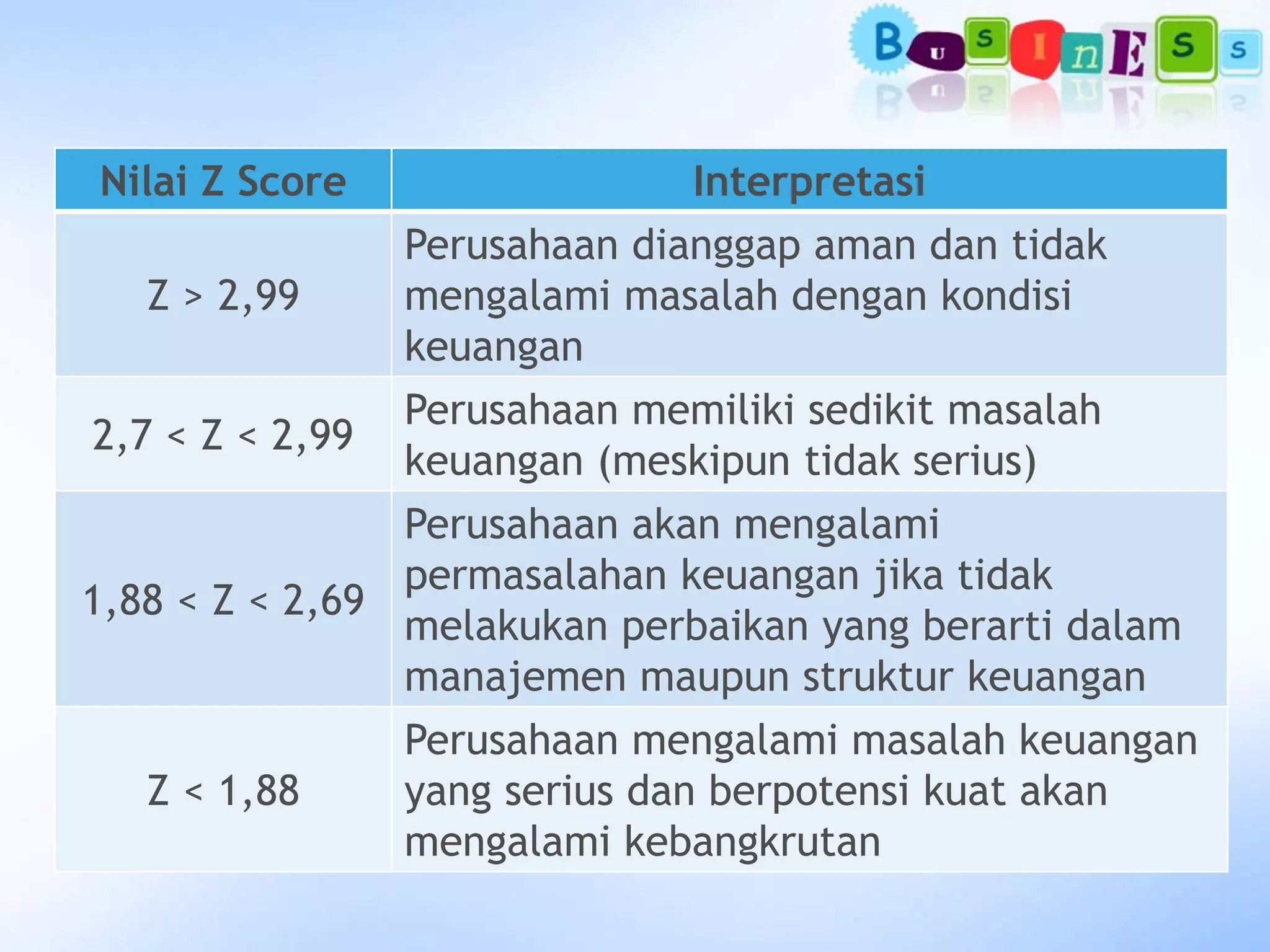 Analisis risiko kualitatif | PDF