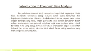 Analisis_Sektor_Basis_Location_Quotient.pptx