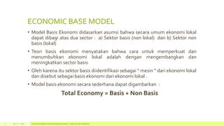 Analisis_Sektor_Basis_Location_Quotient.pptx