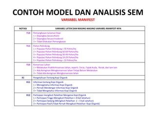 Analisis Structural Equation Modelling | PPTX