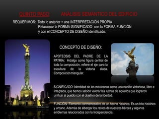 Analisissemantico de la arquitectura | PPTX