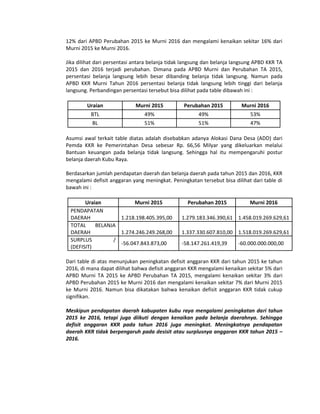 Analisis sementara apbd kkr 2015 2016 | PDF