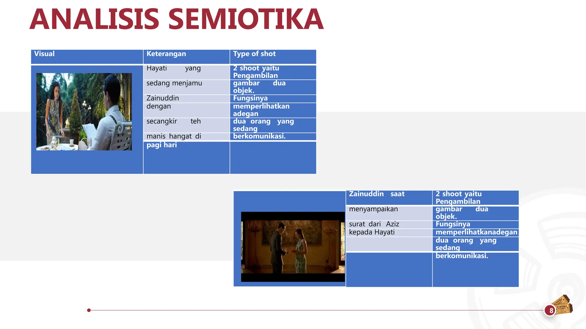 analisis semiotika tenggelamnya kapal van der wick.pptx
