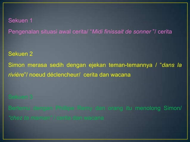 Analisis semiotik "le papa de simon" | PPT