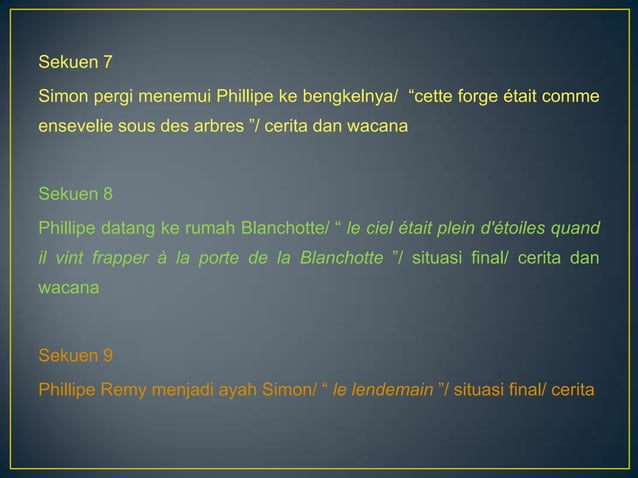 Analisis semiotik "le papa de simon" | PPT