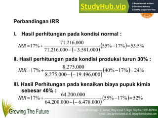 ANALISIS SENSITIVITAS (SENSITIVITY ANALYSIS | PDF