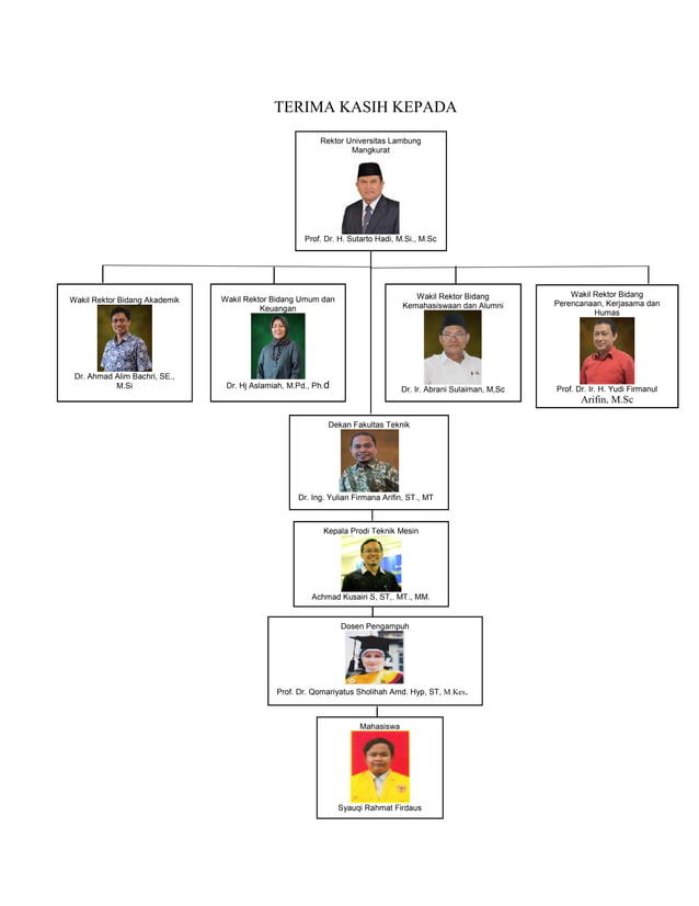 Analisis simulasi tegangan twist lock rubber tired gantry crane (rtgc ...