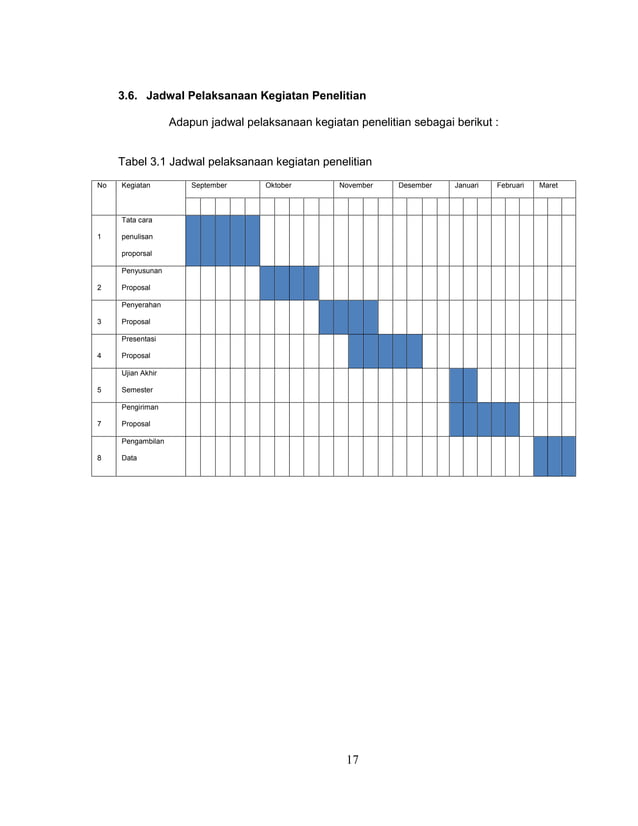 Analisis simulasi tegangan twist lock rubber tired gantry crane (rtgc ...