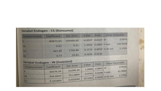 ANALISIS SIMULTAN analisis simultan.pptx