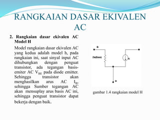 Analisis sinyal kecil m. ikhsan fakhri | PPTX