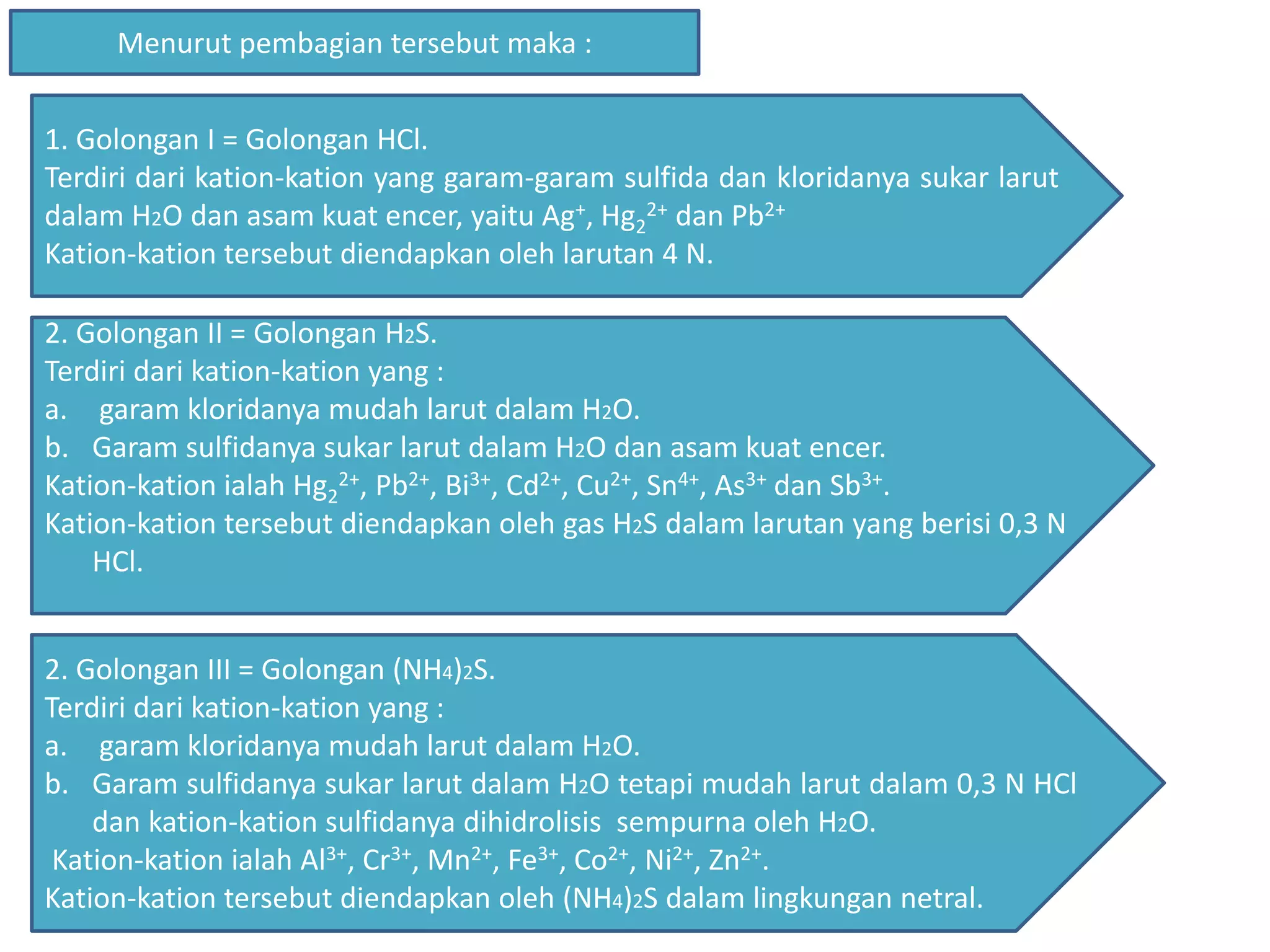 Analisis sistematis kation kation | PPTX