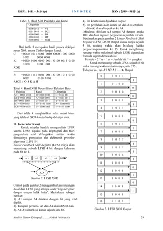 Analisis sistem kriptografi dalam mengamankan data pesan dengan metode ...