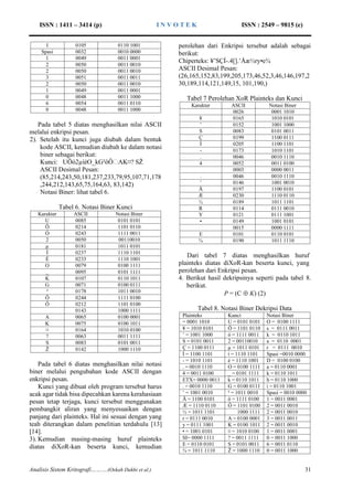 Analisis sistem kriptografi dalam mengamankan data pesan dengan metode ...