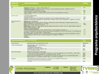 Analisis sitio, sintesis, programa, pautas, organigrama | PPTX