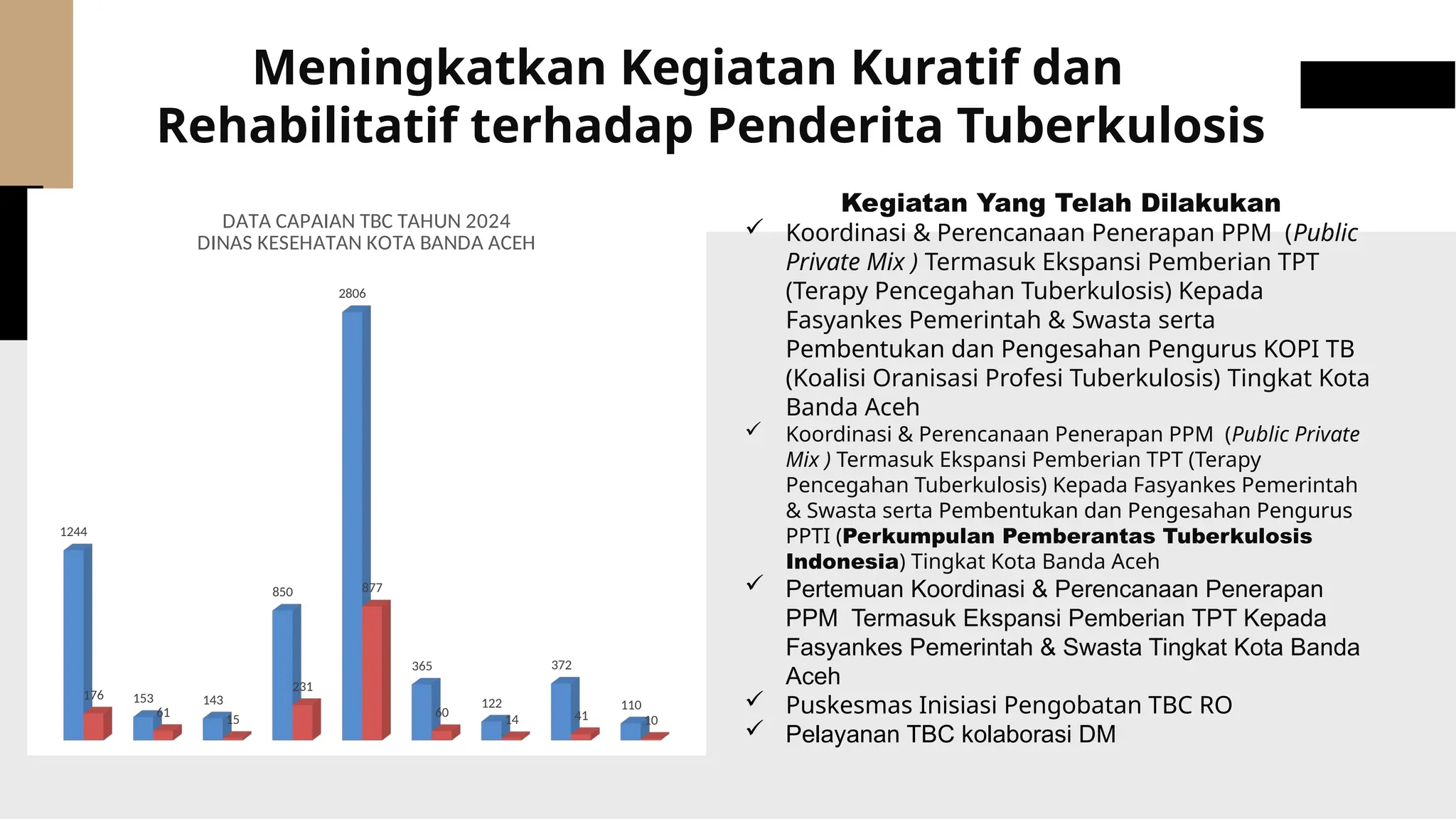 Analisis Situasi Kegiatan Prioritas ATM.pptx