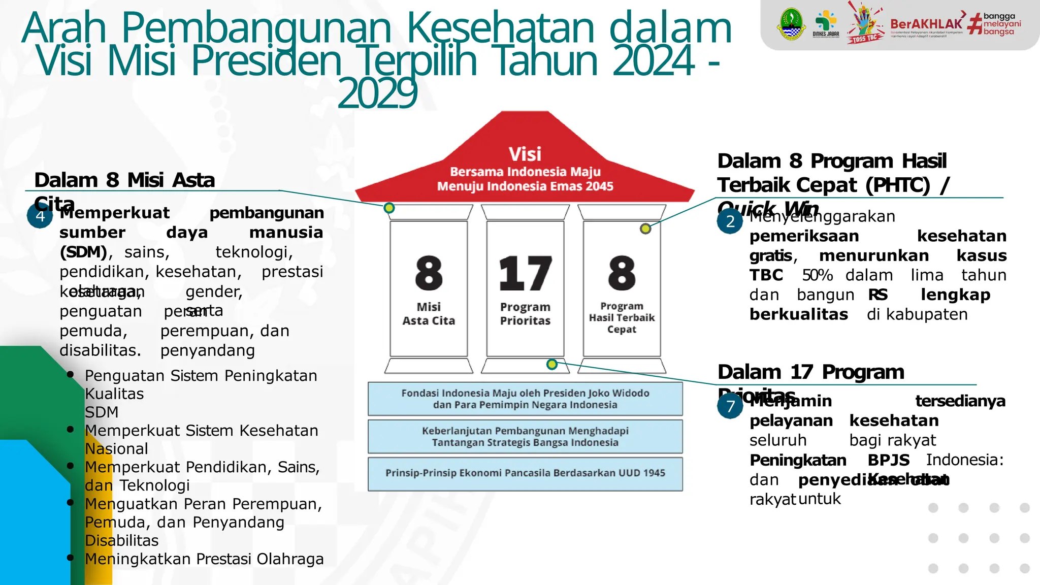 Analisis Situasi Program P2PTM 2025.pptx
